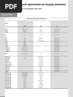 Grayloc Product Catalog Woodco Usa PDF | PDF | Pipe (Fluid Conveyance ...