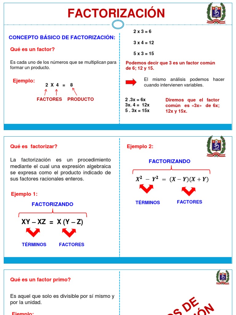 Factorizacion Ejemplos TOMi.digital FACTORIZACIÓN