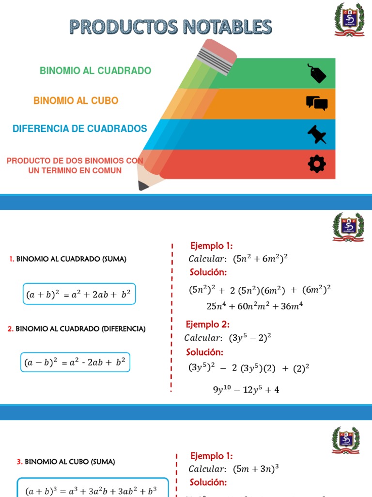Algebra Primero S Productos Notables Sesion 1 | PDF | Factorización ...