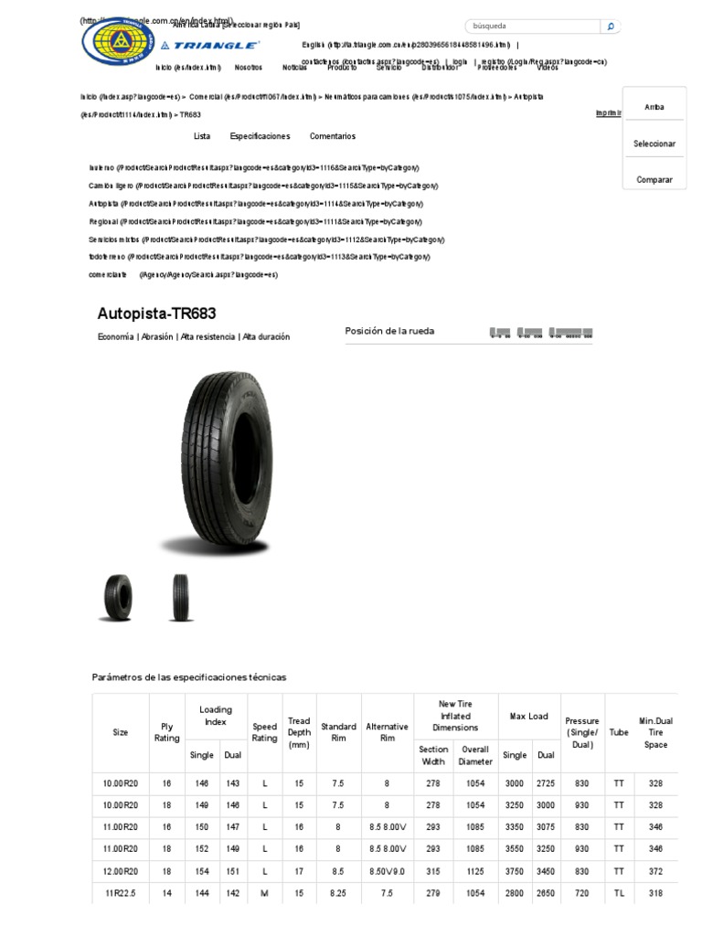 Triangle Tire - TR683 | PDF