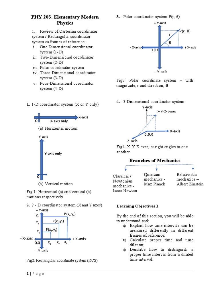 PHY 201 - Elementary - Modern - Physics | PDF | Special Relativity | Photon