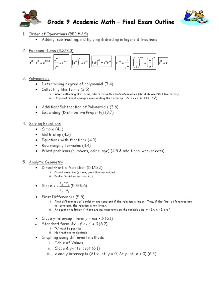 Grade 9 Academic Math – Final Exam Review | PDF | Area | Triangle