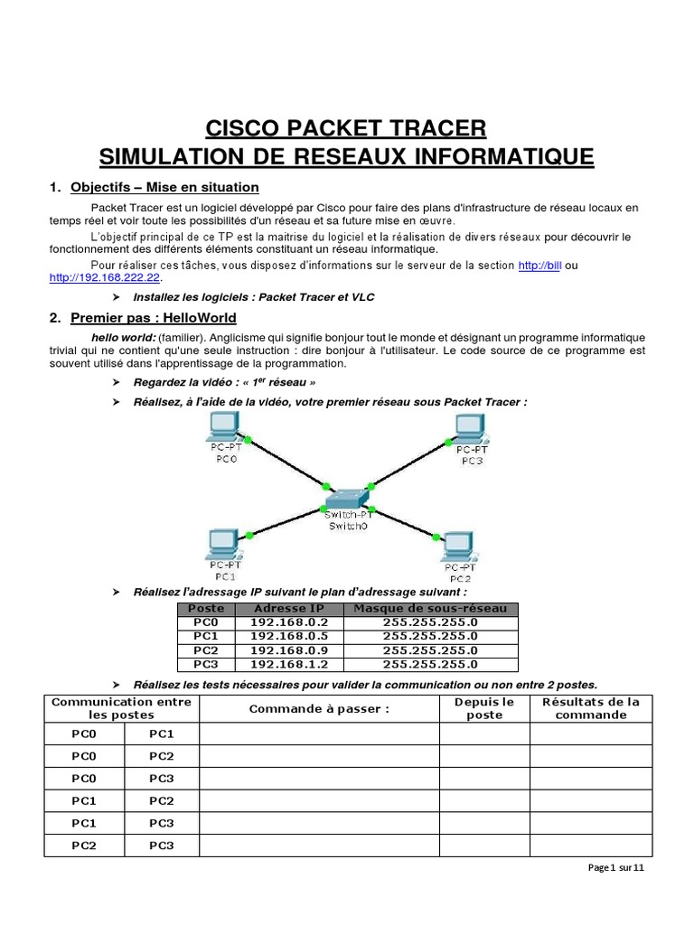 TP Cisco Packet Tracer : Simulation Réseaux | PDF | Adresse IP | Routage