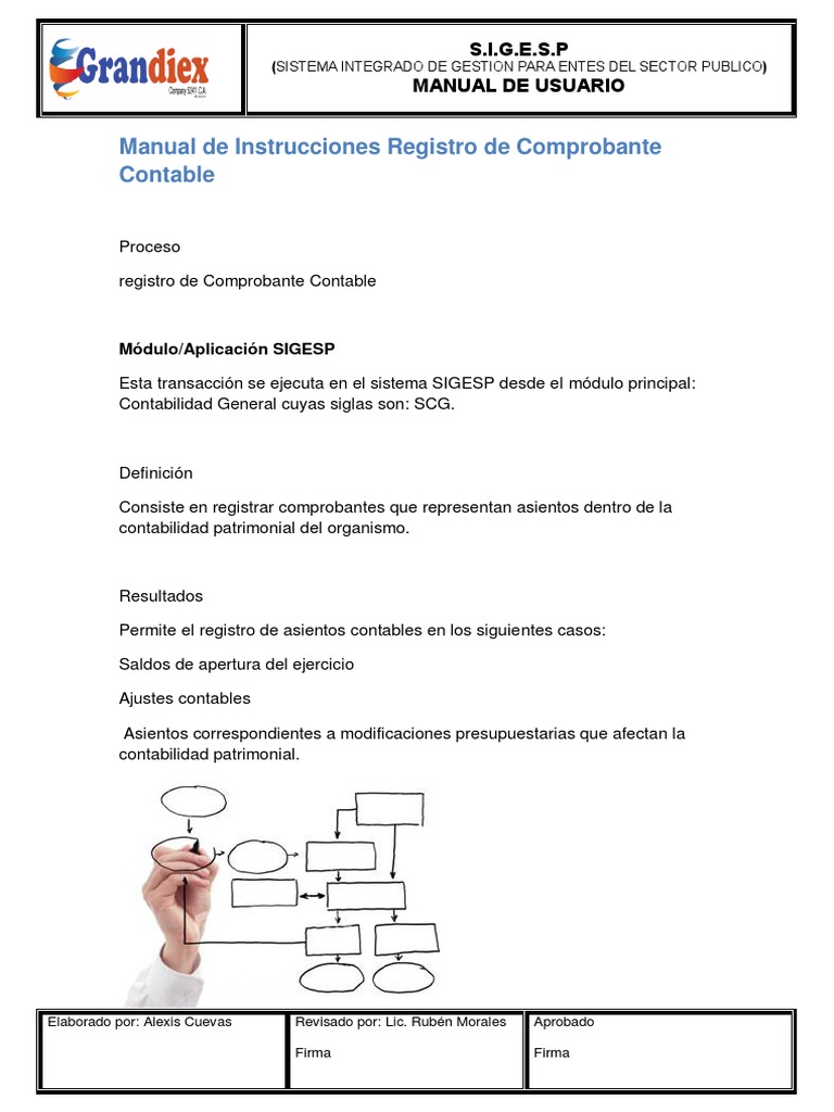 25) Manual de Instrucciones Registro de Comprobante Contable | PDF ...