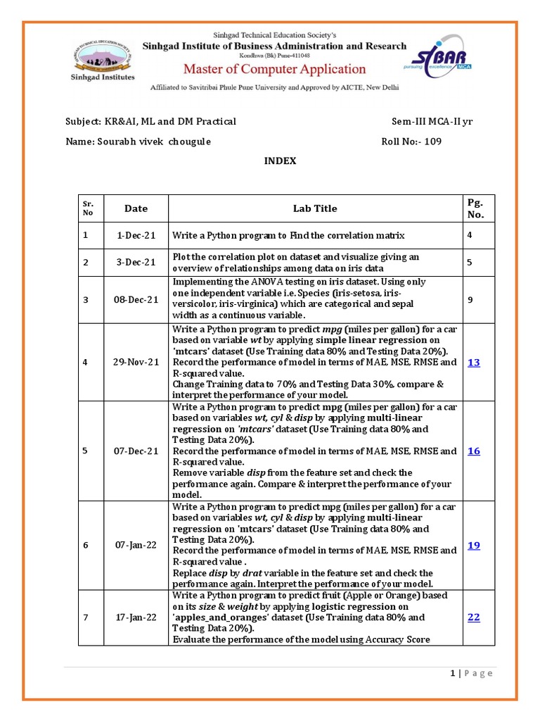 109 Sourabh Vivek Chougule | PDF | P Value | Receiver Operating Characteristic