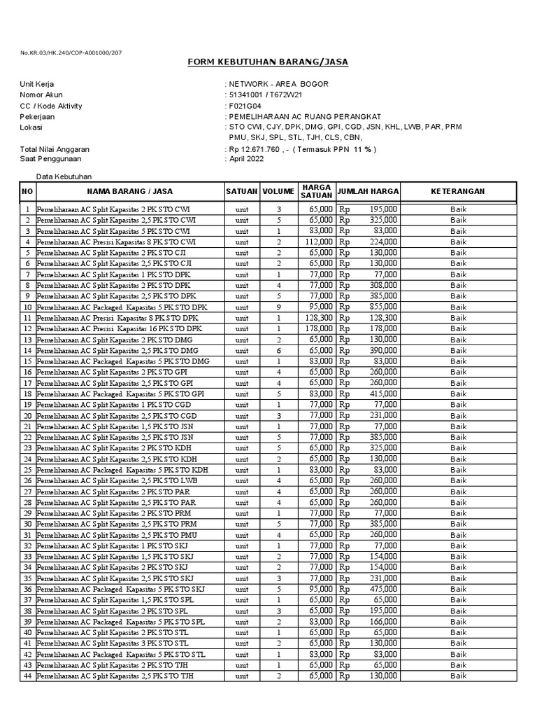 Form Kebutuhan Barang/Jasa: NO Nama Barang / Jasa Satuan Volume Jumlah ...