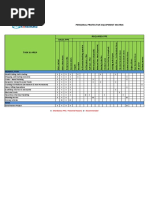 PPE Matrix | PDF | Personal Protective Equipment | Building Materials