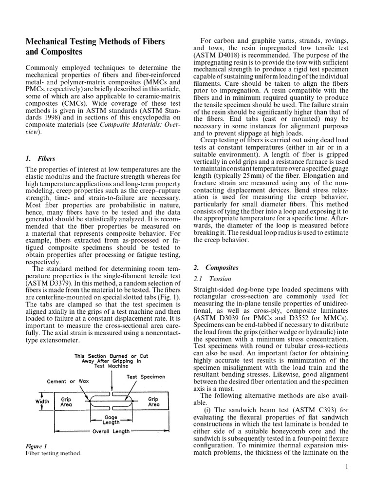 Mechanical Testing Methods of Fibres and Composites | PDF | Composite ...