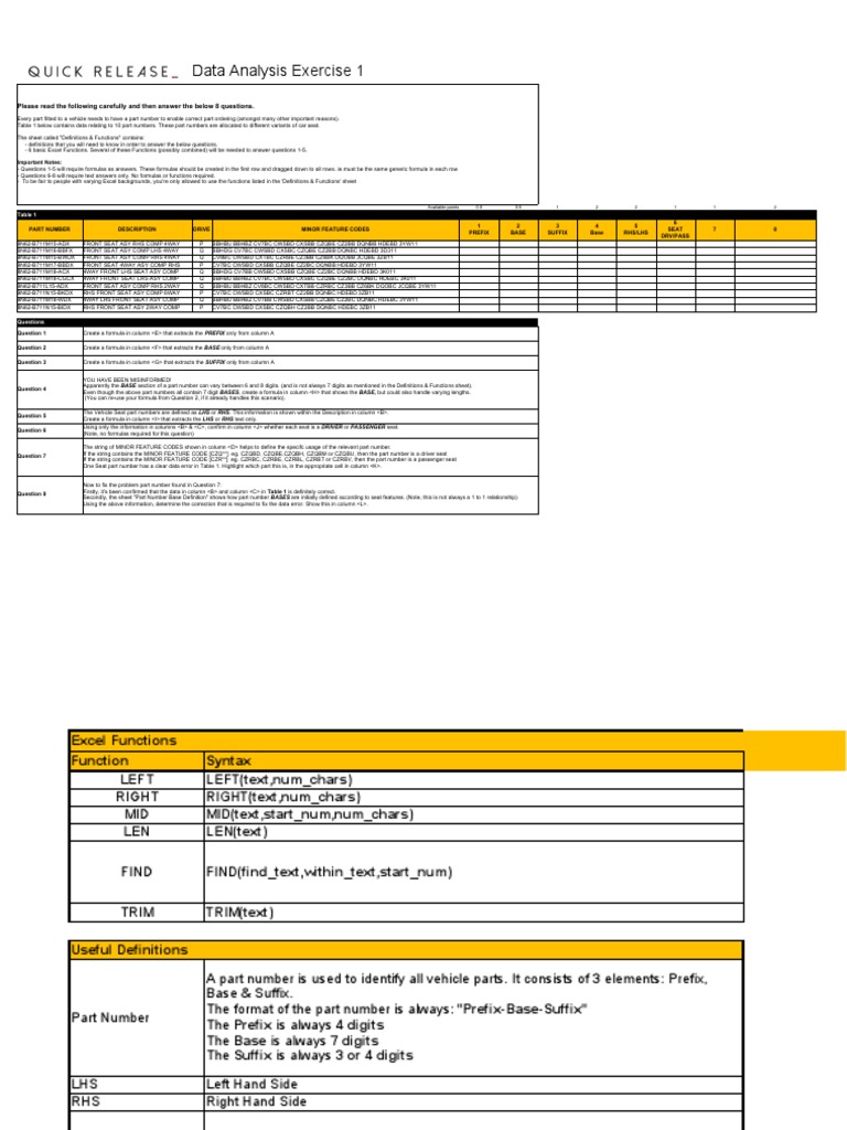 Data Analysis Exercise 1 v5 | PDF