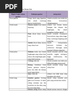 Tree Drawing Test (BAUM) - Makalah | PDF | Sains & Matematika
