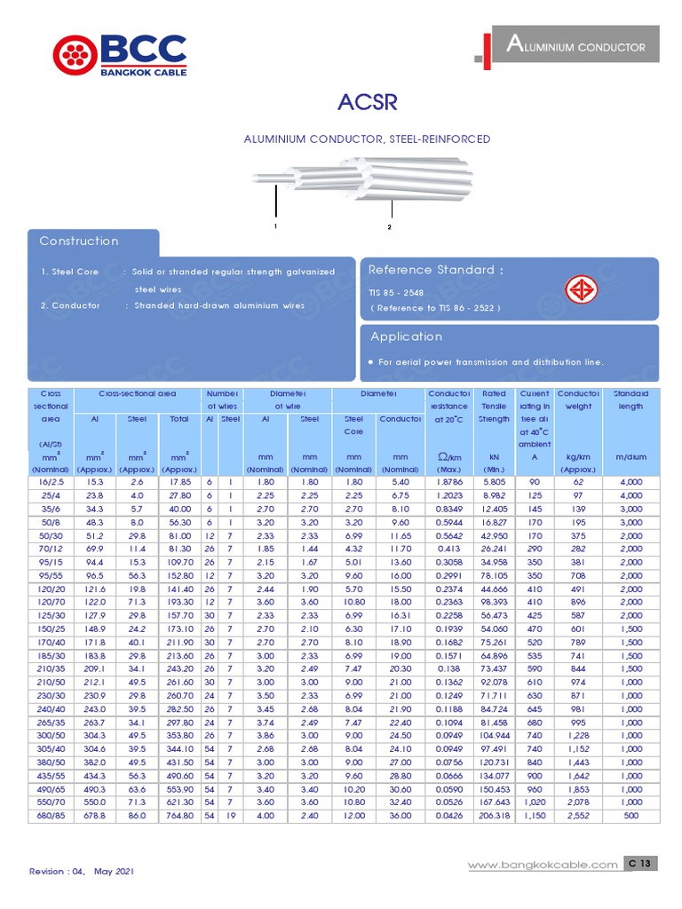 ACSR Cable Specifications and Sizes | PDF | Electrical Engineering | Wire