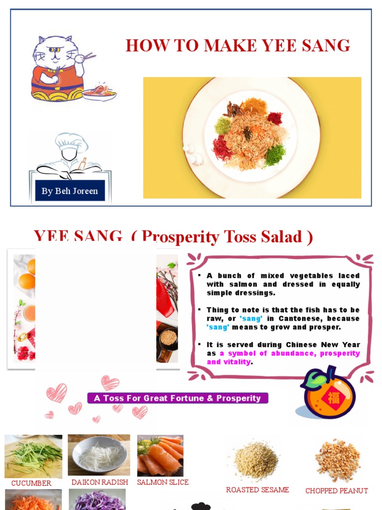 Demonstration Speech | PDF | Foods | Cuisine