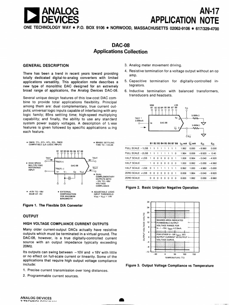 Dac08 Applications | PDF