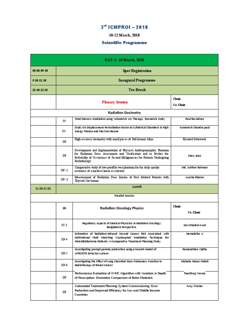 24-1 Tentative Program Schedule, ICMPROI-2018 | PDF | Radiation Therapy ...