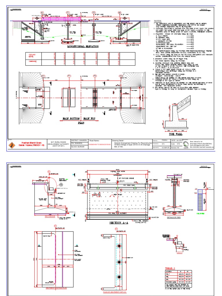 Minor bridge design between Rasmohini to Badaudi | PDF | Economic ...