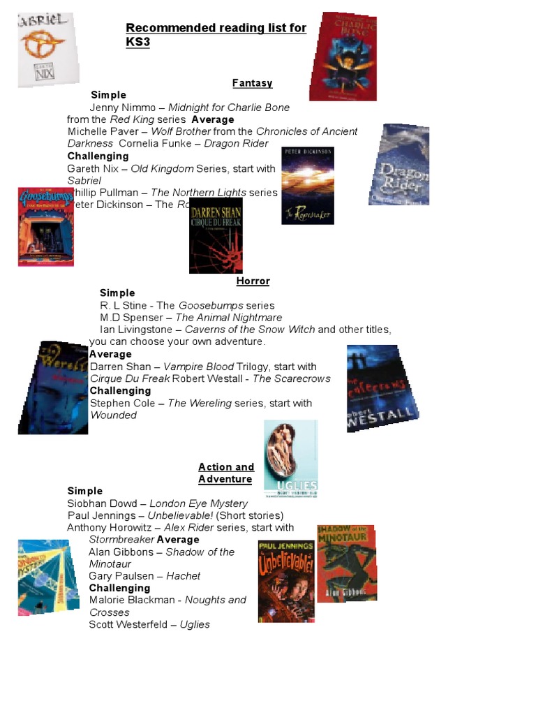 KS3 - Recommended Reading List | PDF | Children's Literature | Writers