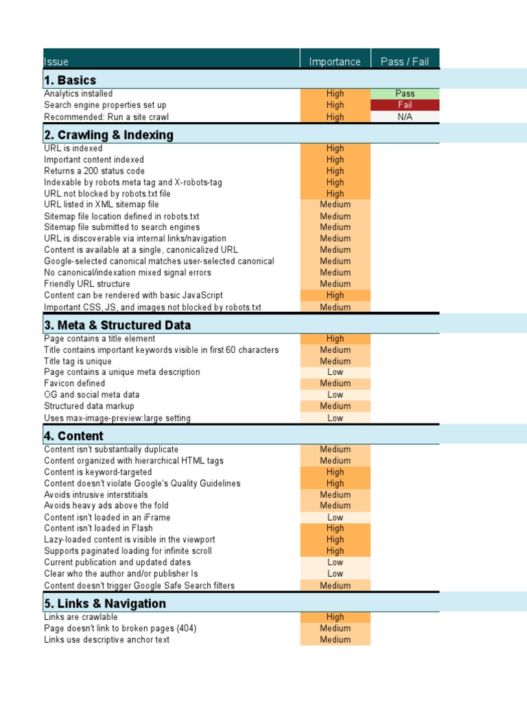 Comprehensive SEO Audit Checklist | PDF | Search Engine Optimization | Software Development