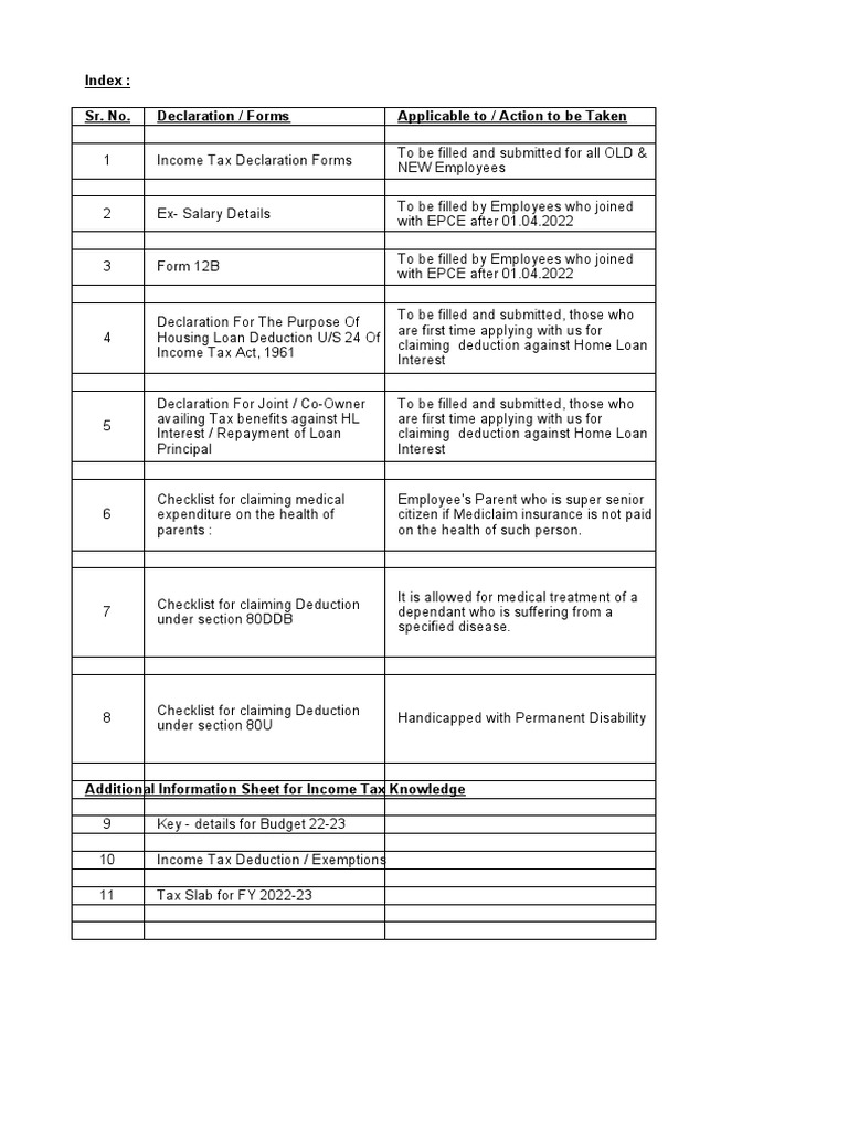 1.income Tax Declaration FY 2022-23 | PDF | Insurance | Loans