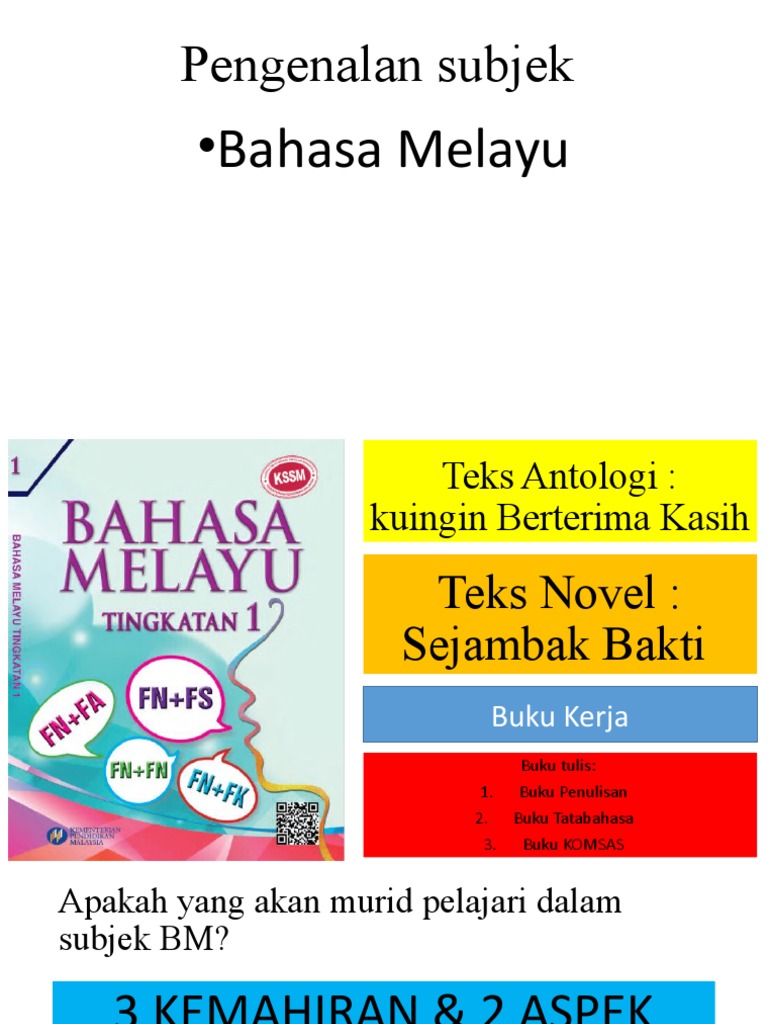 Tema 1 Buku Teks M1&M2 | PDF | Kesehatan Holistik