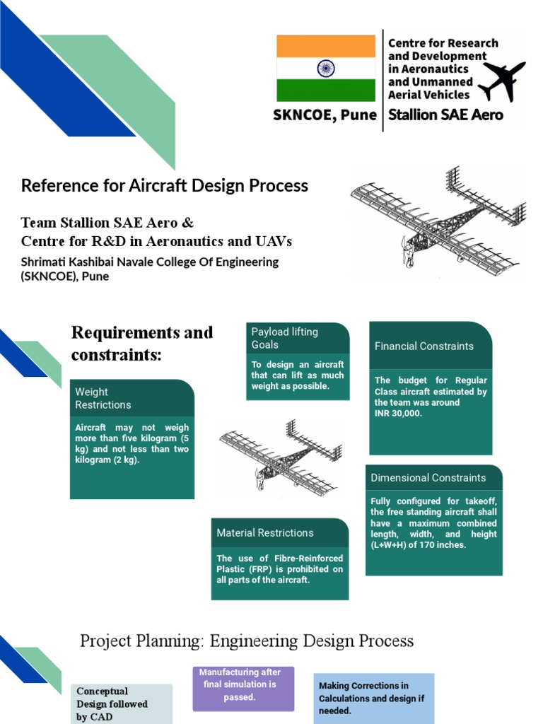 Session 5 - Aircraft Design Process - Internship | PDF | Lift (Force ...