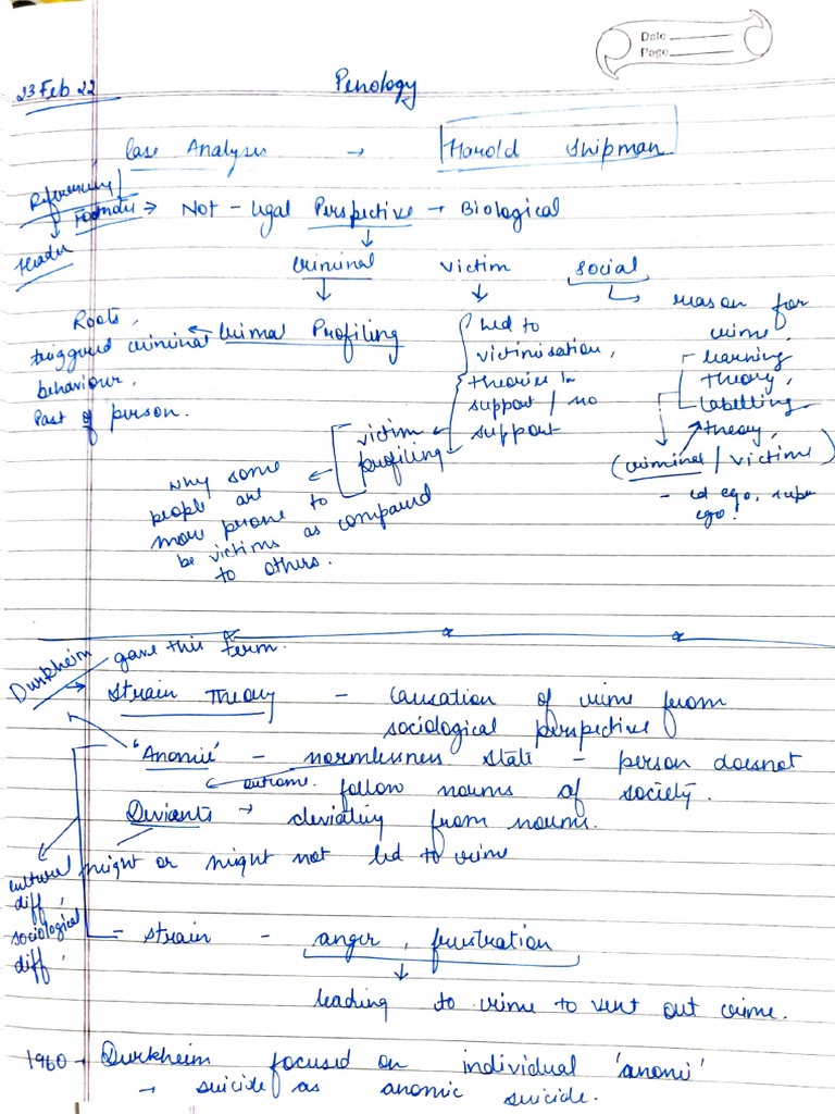 Penology Notes | PDF