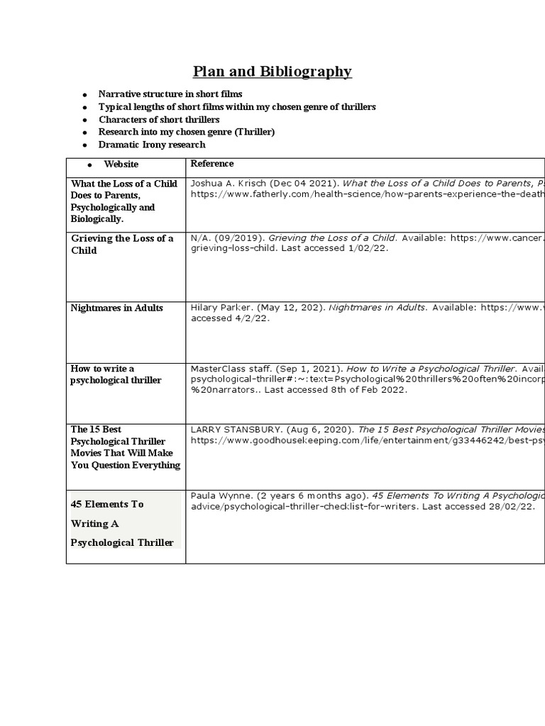 Plan and Bibliography | PDF
