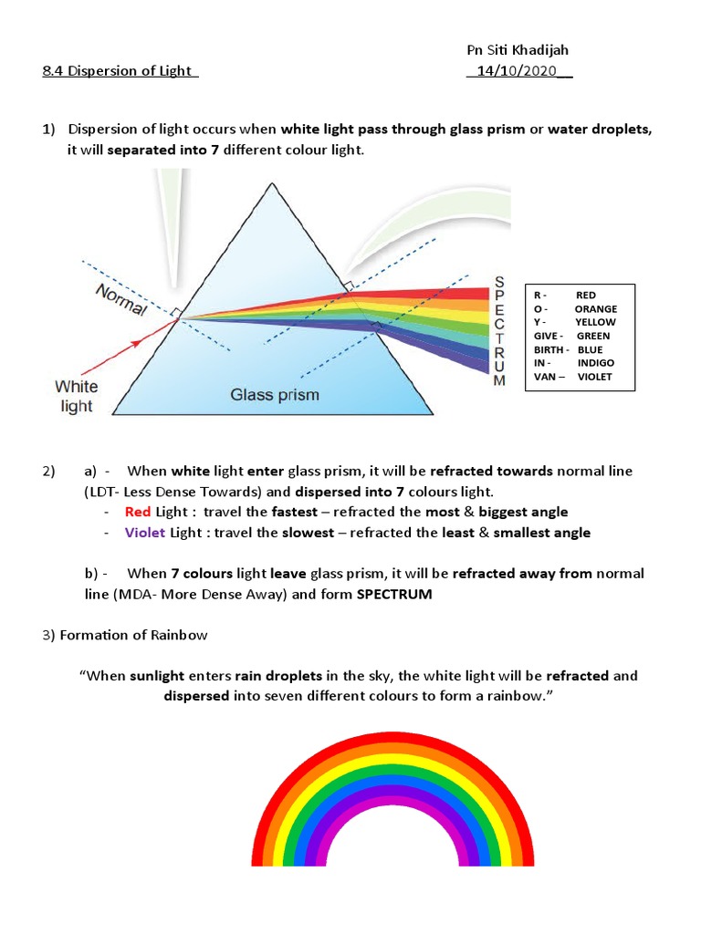 Rainbow Formation and Light Dispersion | PDF