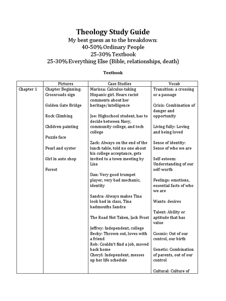Theology Study Guide | PDF | Jesus | Love