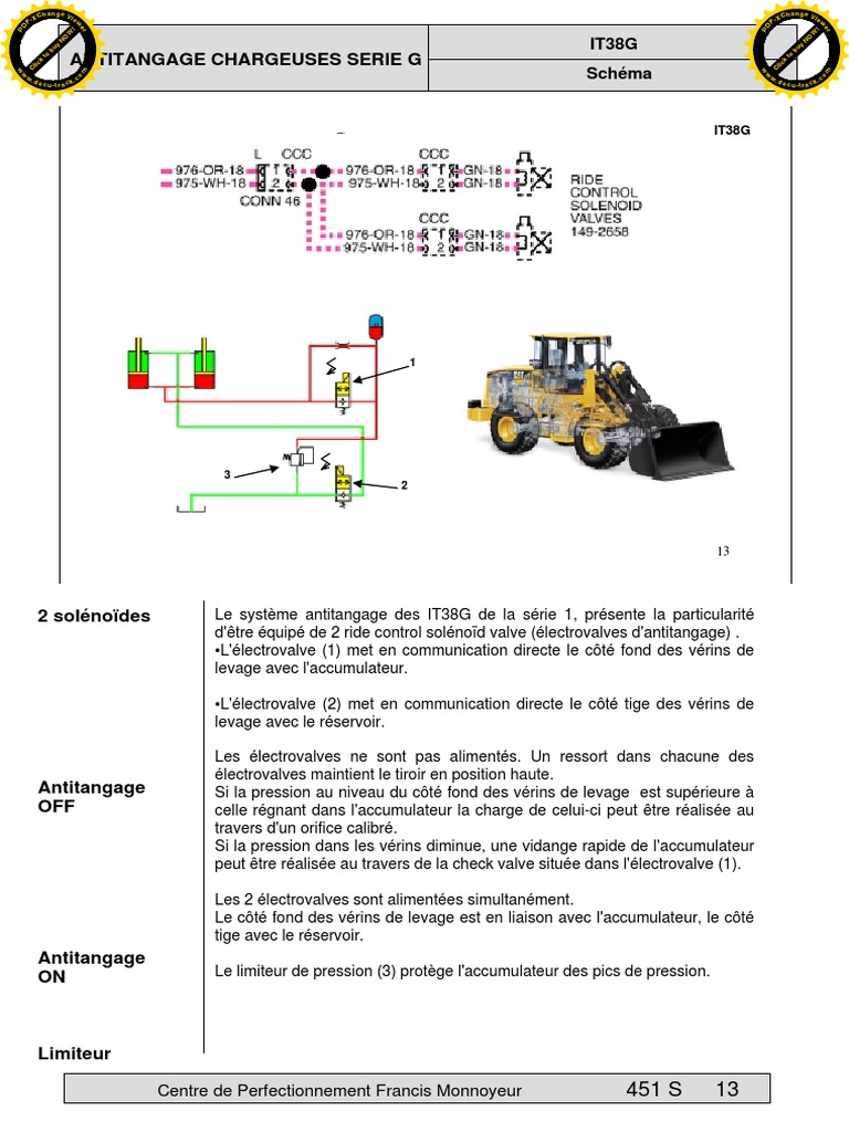 Antitangage Chargeuses Serie G: IT38G Schéma | PDF | Ingénierie ...
