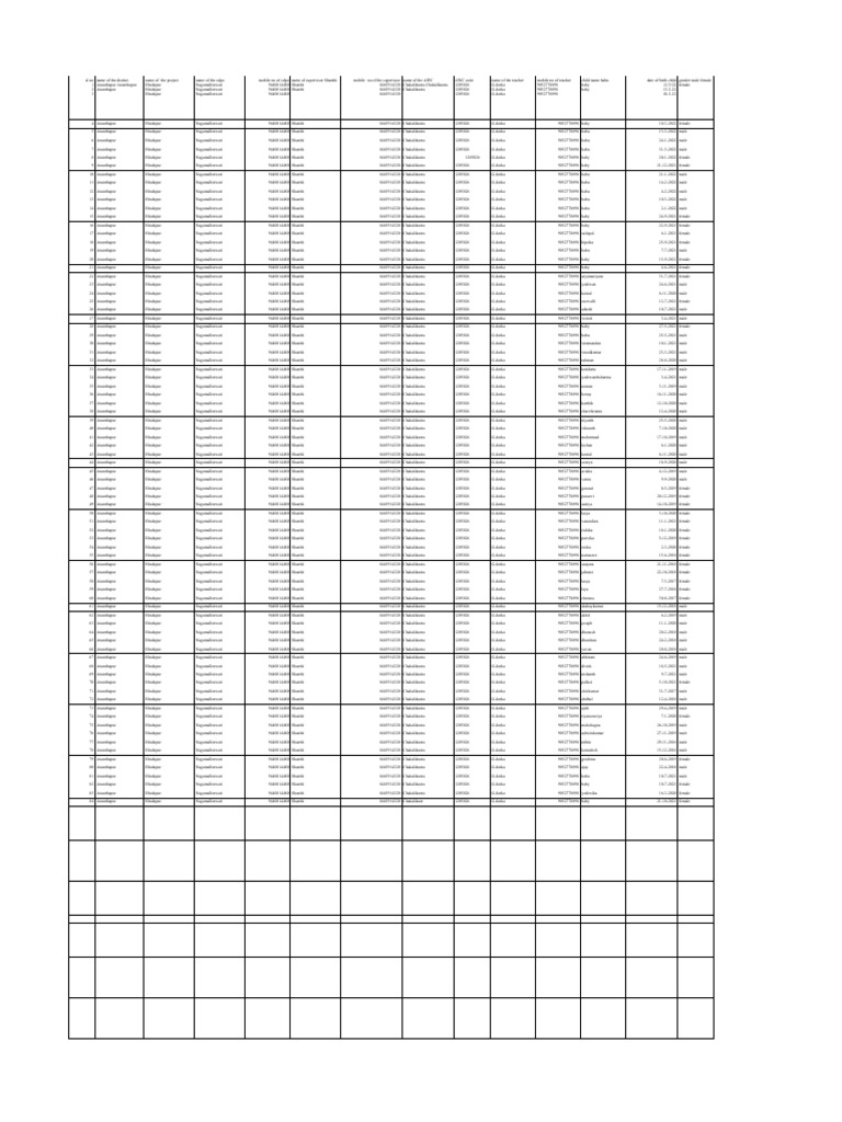 Google Sheet 1 | PDF