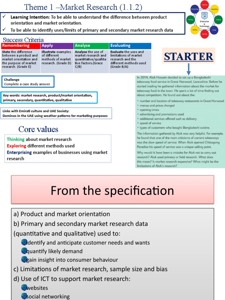 Understanding Market Research Methods | PDF | Marketing Research | Data