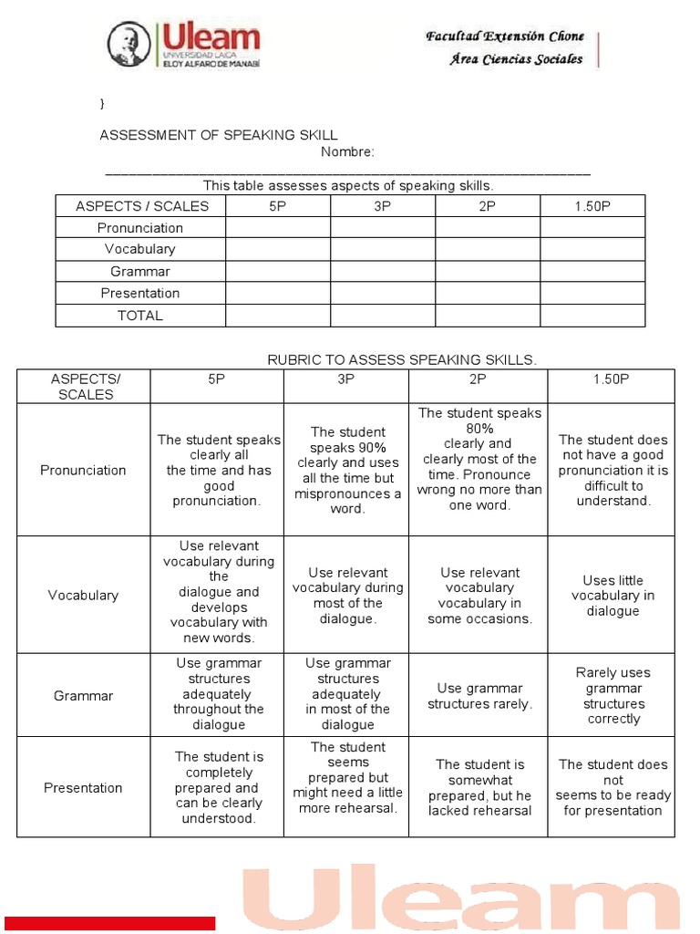 Rubric Speaking Tefl | PDF | Vocabulary | Linguistics