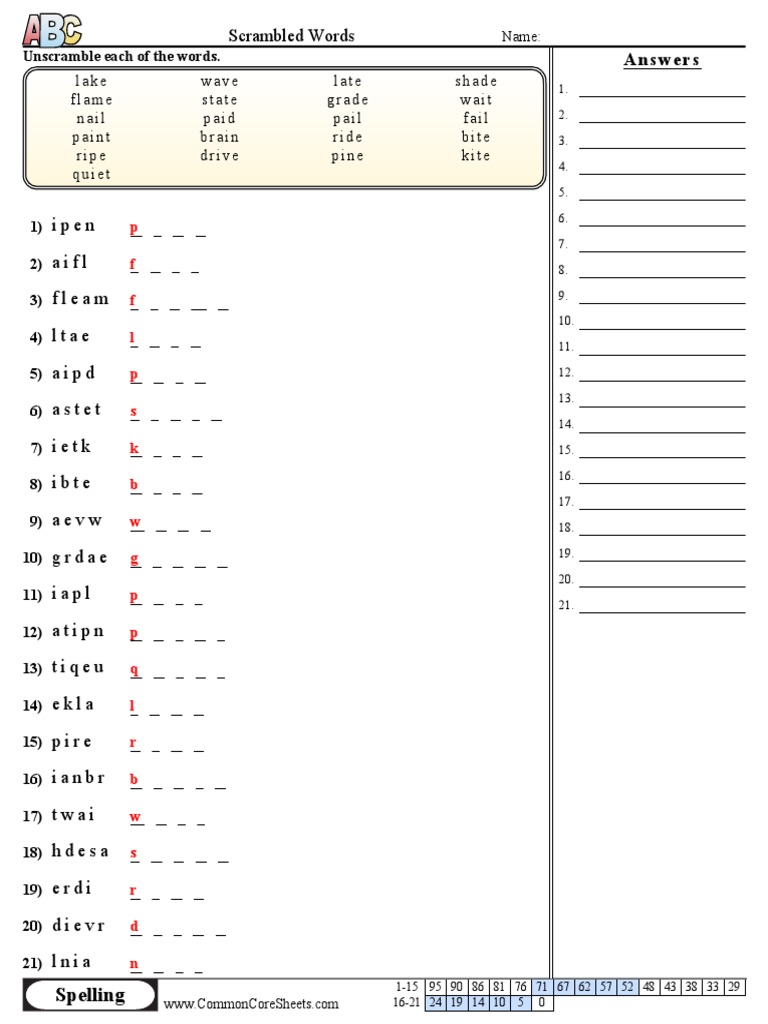 A e Ai I e Worksheets | PDF | Cognitive Science | Semantic Units
