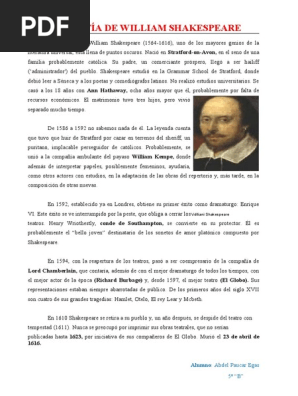 Ficha De Trabajo Sobre La Biografía De William Shakespeare William