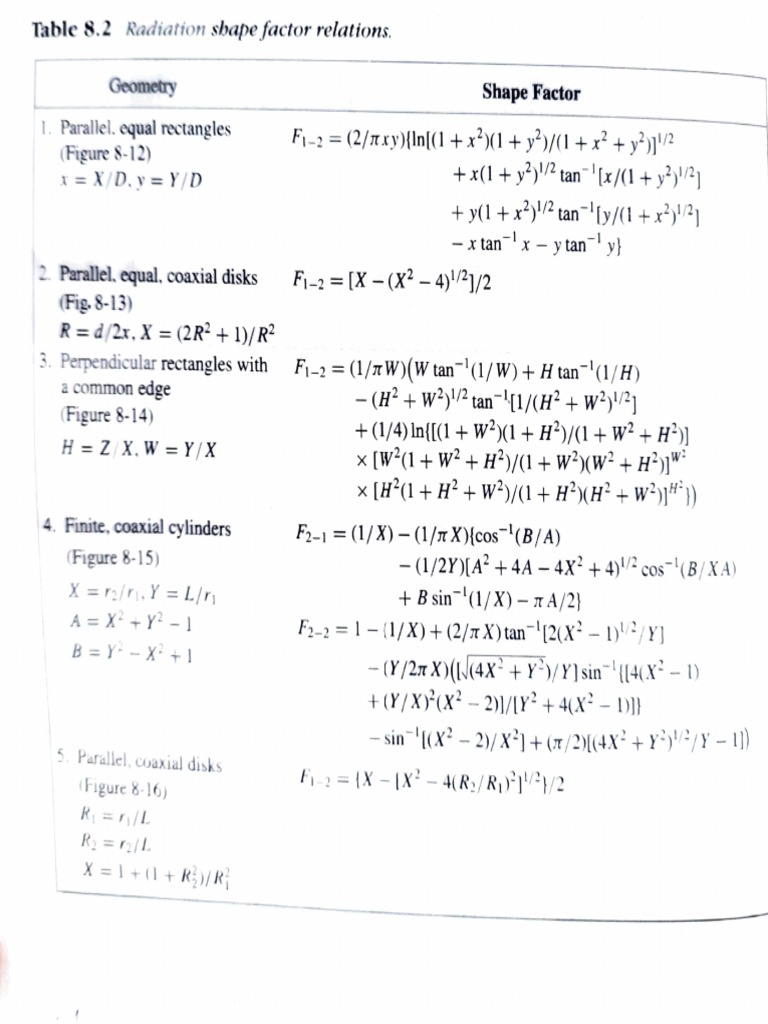 Radiation Shape Factor | PDF | Physical Sciences | Forms Of Energy