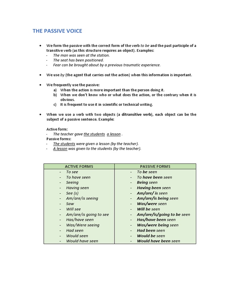 Understanding the Passive Voice | PDF | Verb | Syntax