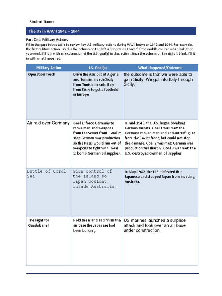 U.S. Military Strategies in WWII (1942-1944) | PDF | World War II ...