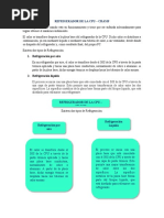Uso Del Controlador Commander 350 para Controlar El | PDF | Electrónica ...