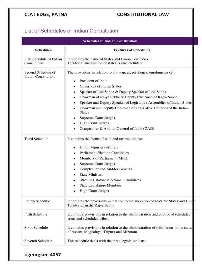 List of Schedules of Indian Constitution | PDF | Government Of India ...