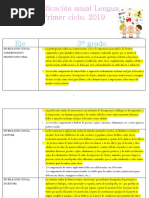 PLANIFICACIÓN ANUAL DE PRÁCTICAS DEL LENGUAJE 4to B PDF | PDF | Libros ...