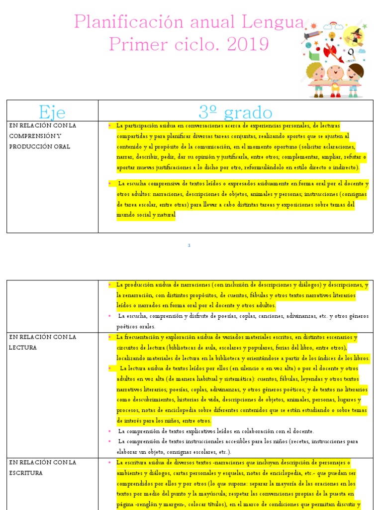 Planificación Anual Lengua Tercer Grado | PDF | Puntuación | Poesía