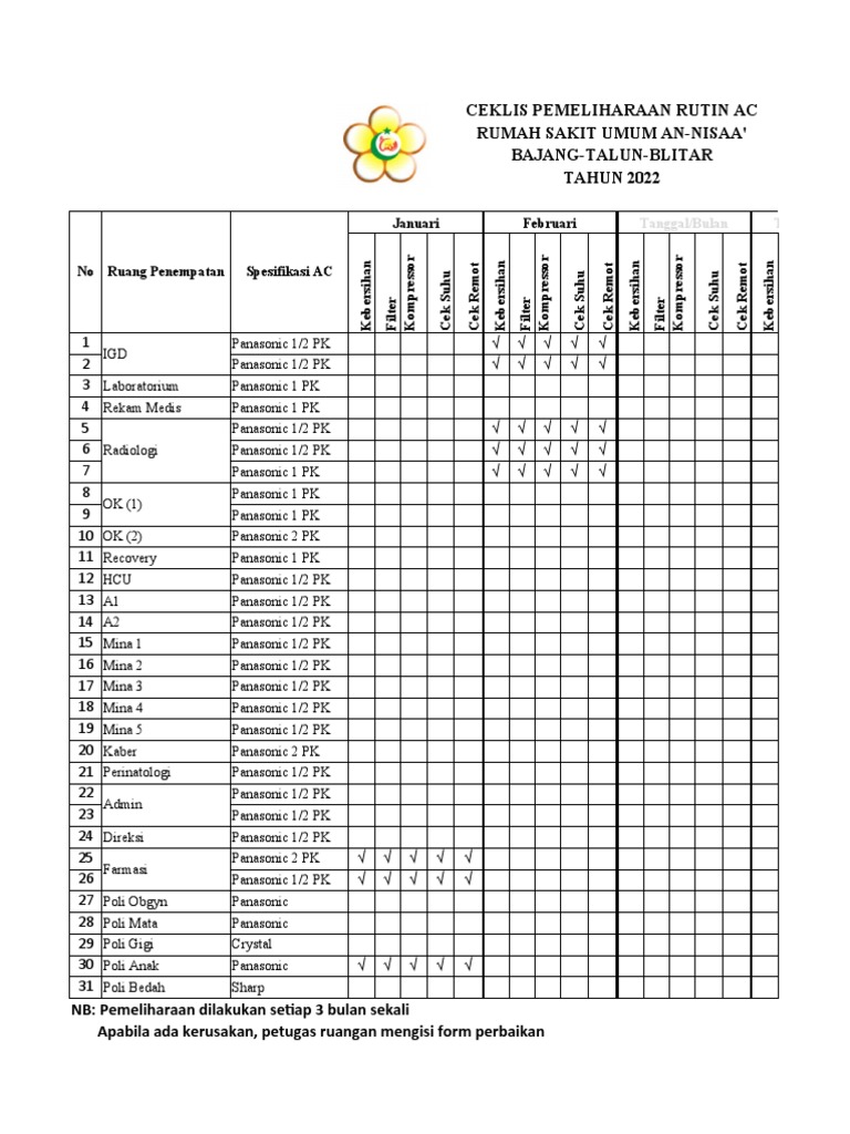 Ceklis Pemeliharaan AC | PDF