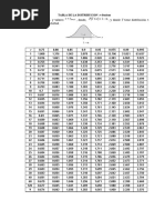 Intrinsic Viscosity Table PDF | PDF | Verification And Validation ...