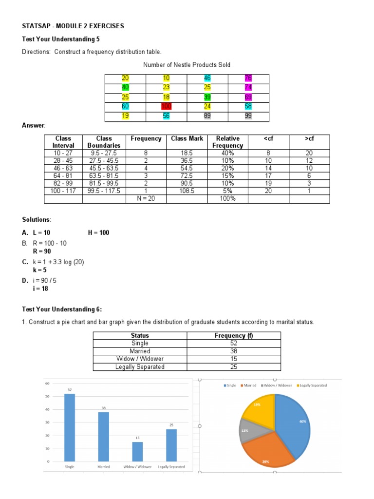 Statsap - Module 2 Exercises | PDF