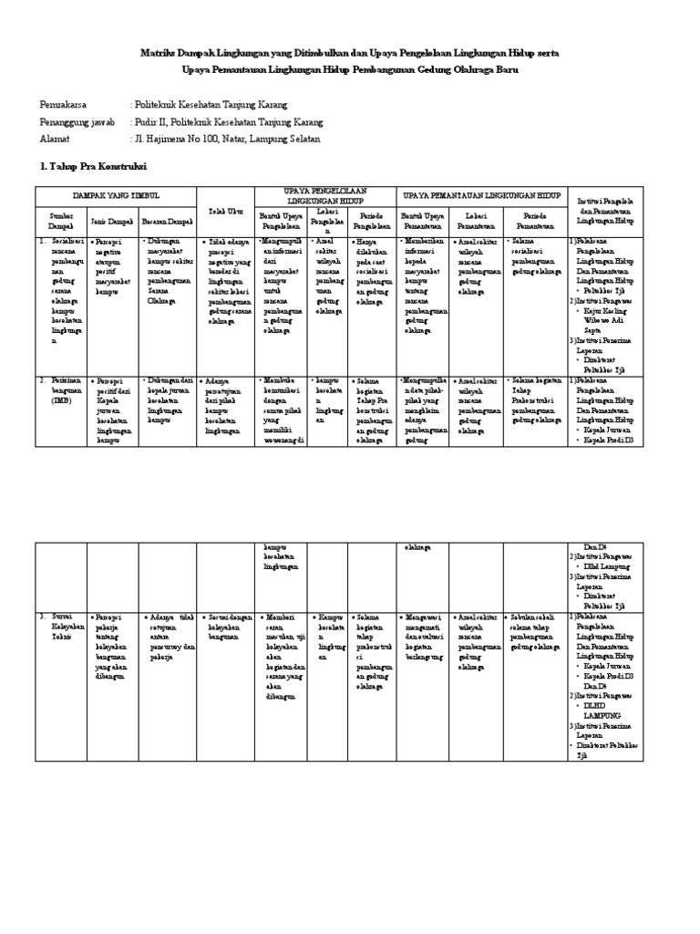 Tugas Amdal Matriks UKL-UPL Gedung Sarana Olahraga Fix | PDF