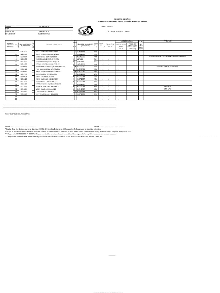 Formatos Sien | PDF | Información del gobierno | Documento