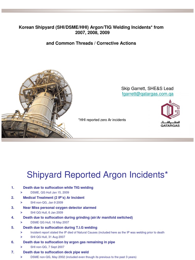 HSE-TIG Welding Incident | PDF | Argon | Welding