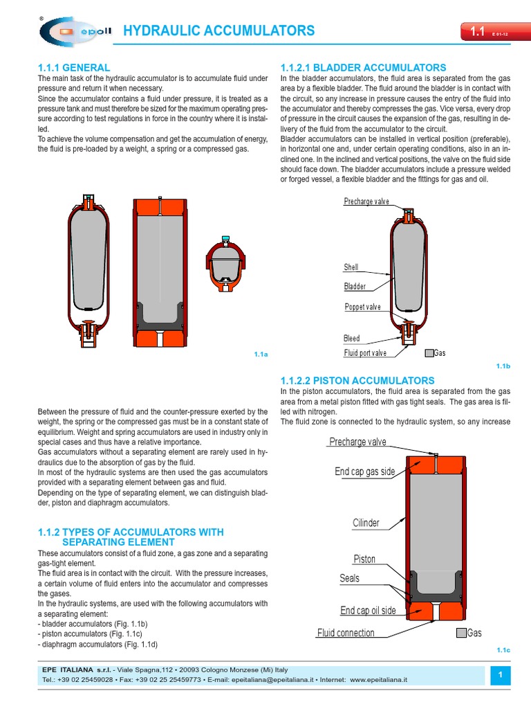 Epoll Accumulators - Overview | PDF