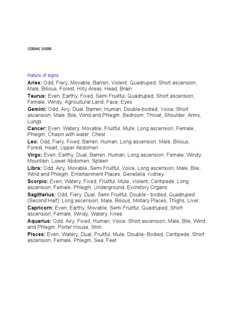 Zodiac Signs | PDF | Astrological Sign | Esoteric Cosmology