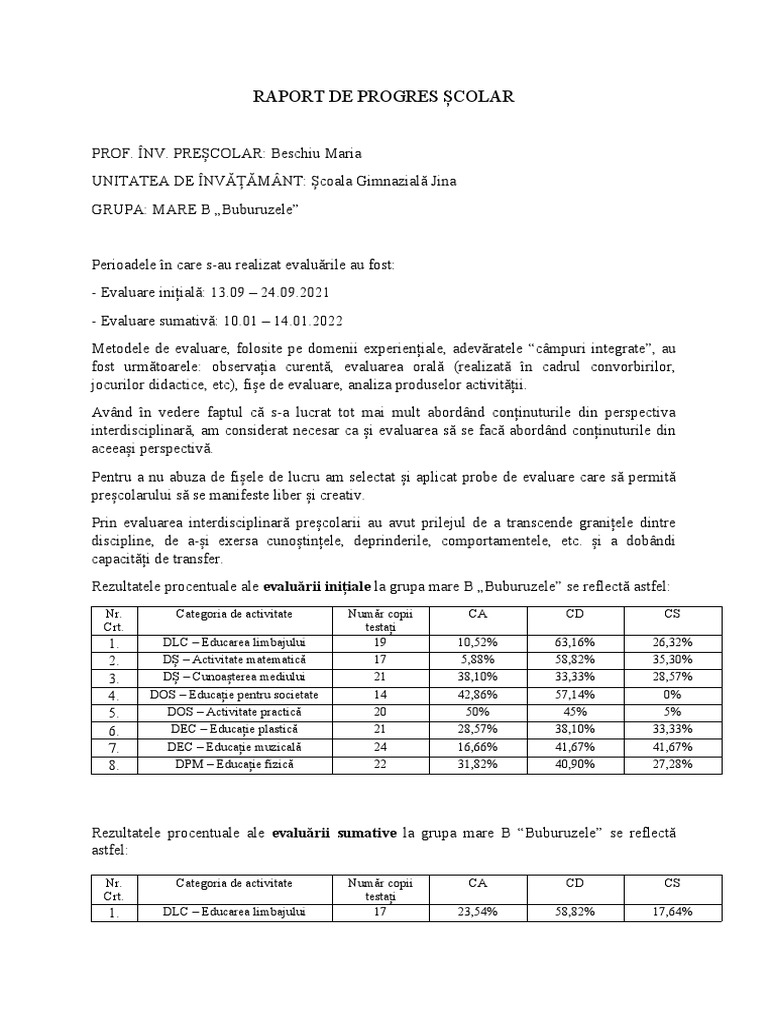 Raport de Progres Școlar | PDF